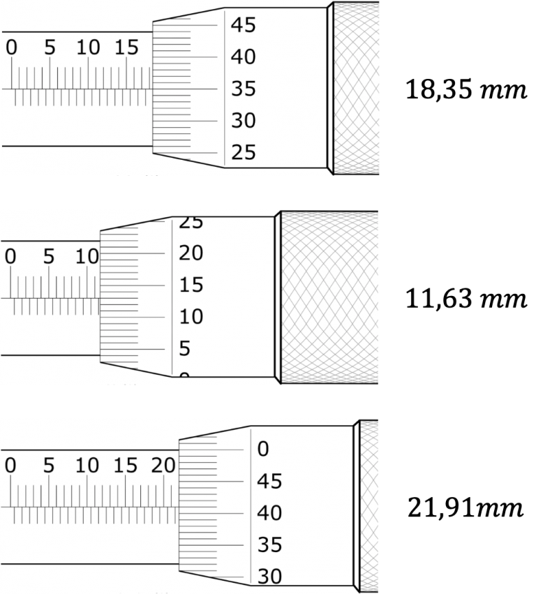 Micrómetro: qué es, partes, funcionamiento, tipos,...