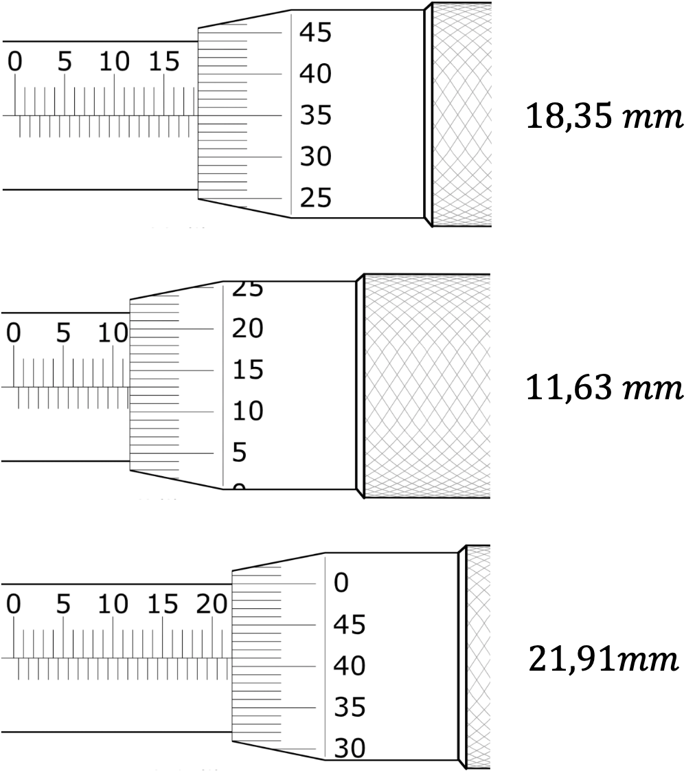 Micrómetro: qué es, partes, funcionamiento, tipos,...