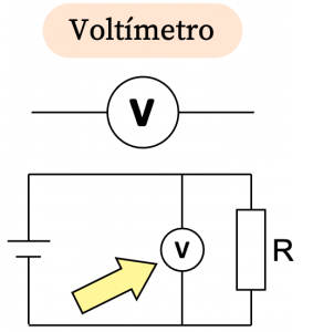Voltímetro: tipos, partes, funcionamiento, aplicaciones,...