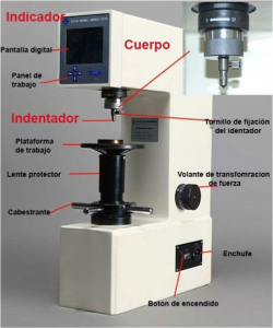 Durómetro: qué es, partes, funcionamiento, tipos...