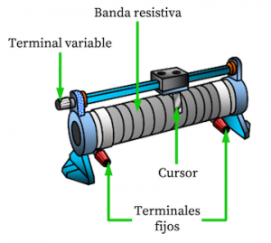 Reostato: qué es, partes y cómo funciona