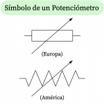 Potenciómetro: qué es, partes, funcionamiento, tipos, uso...