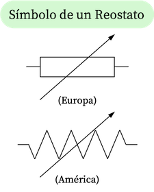Reostato: qué es, partes y cómo funciona