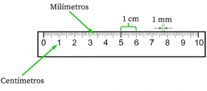REGLA GRADUADA: qué es, para qué sirve, uso y tipos