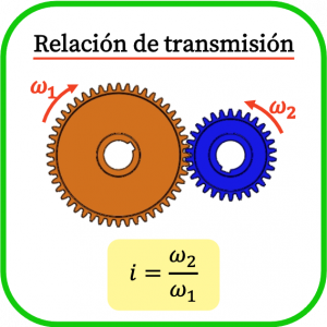 Relación de transmisión