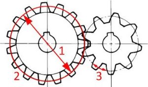 Diámetro Primitivo de un Engranaje