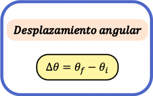 Desplazamiento angular: qué es, fórmula y ejercicio resuelto