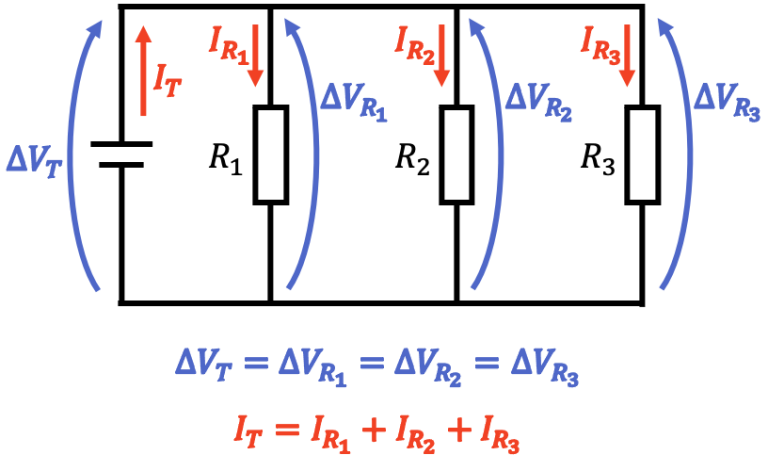 Resistencias en paralelo