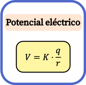 Potencial eléctrico
