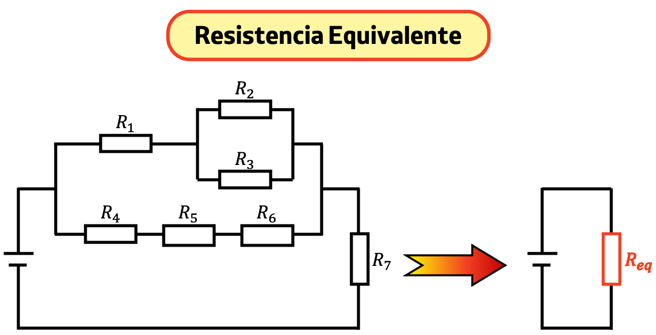 Resistencia equivalente
