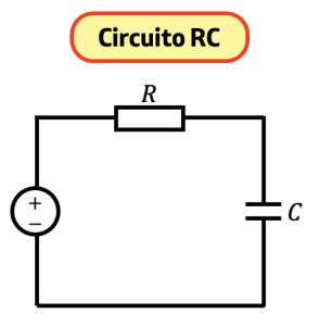 Circuito RC