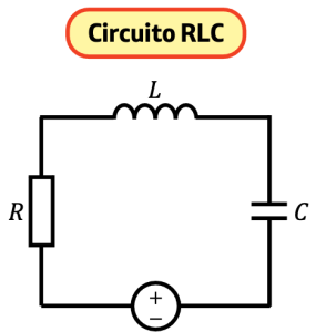 Circuito RLC