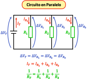 Circuito en paralelo